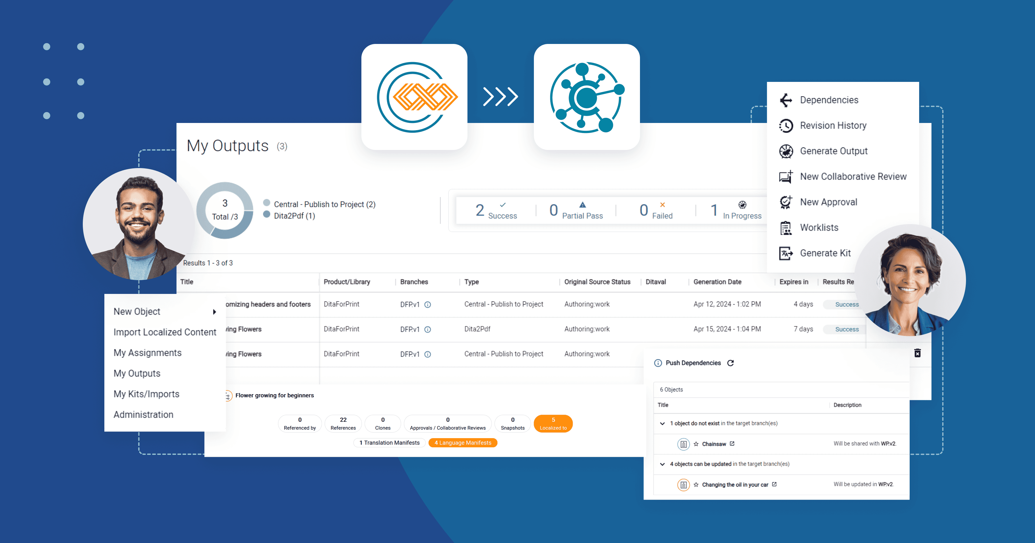 Unlocking Efficiency: Introducing the CCMS- Central Connector for ...