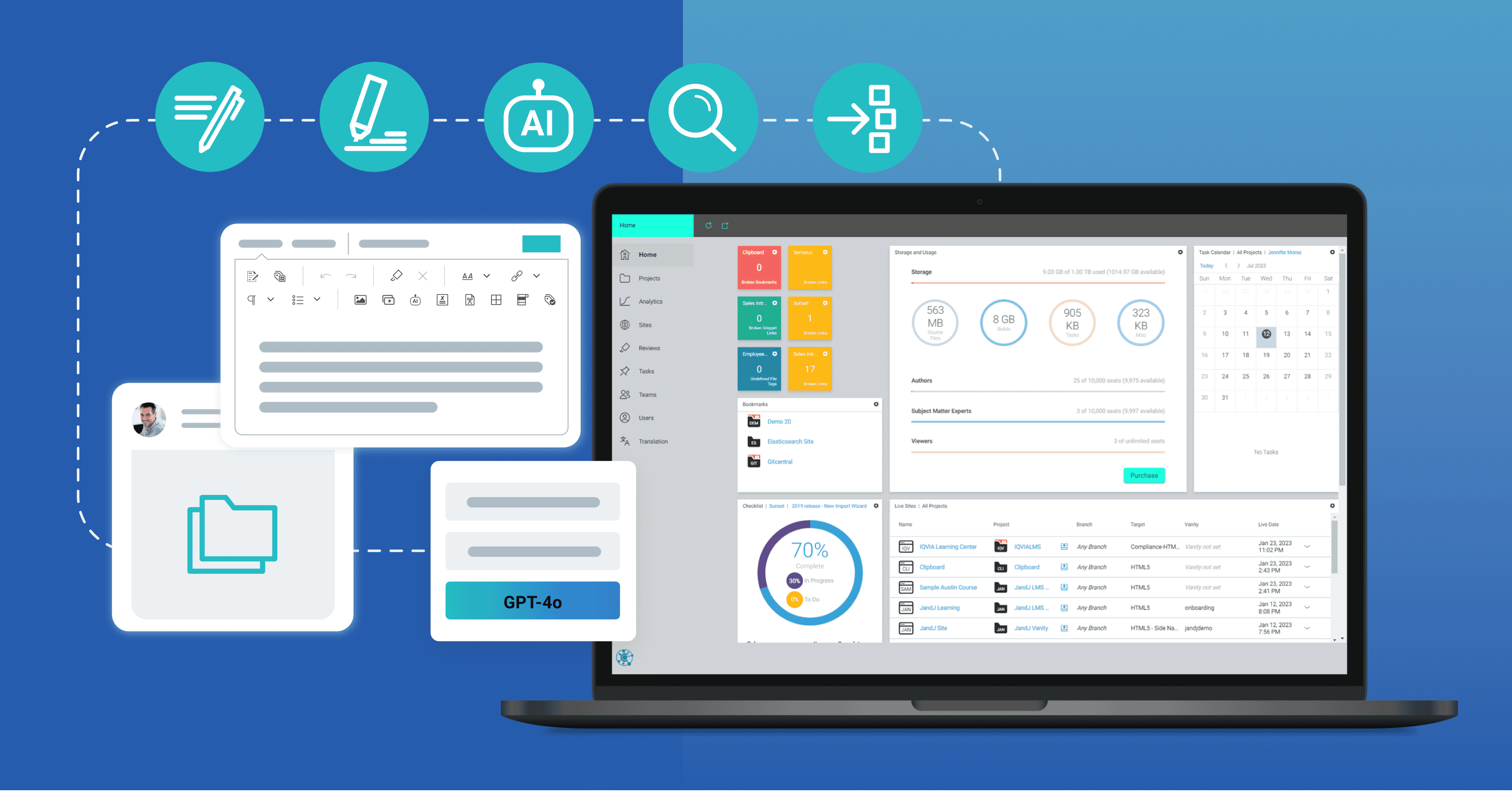 Shaping the Future of Cloud-Based Authoring