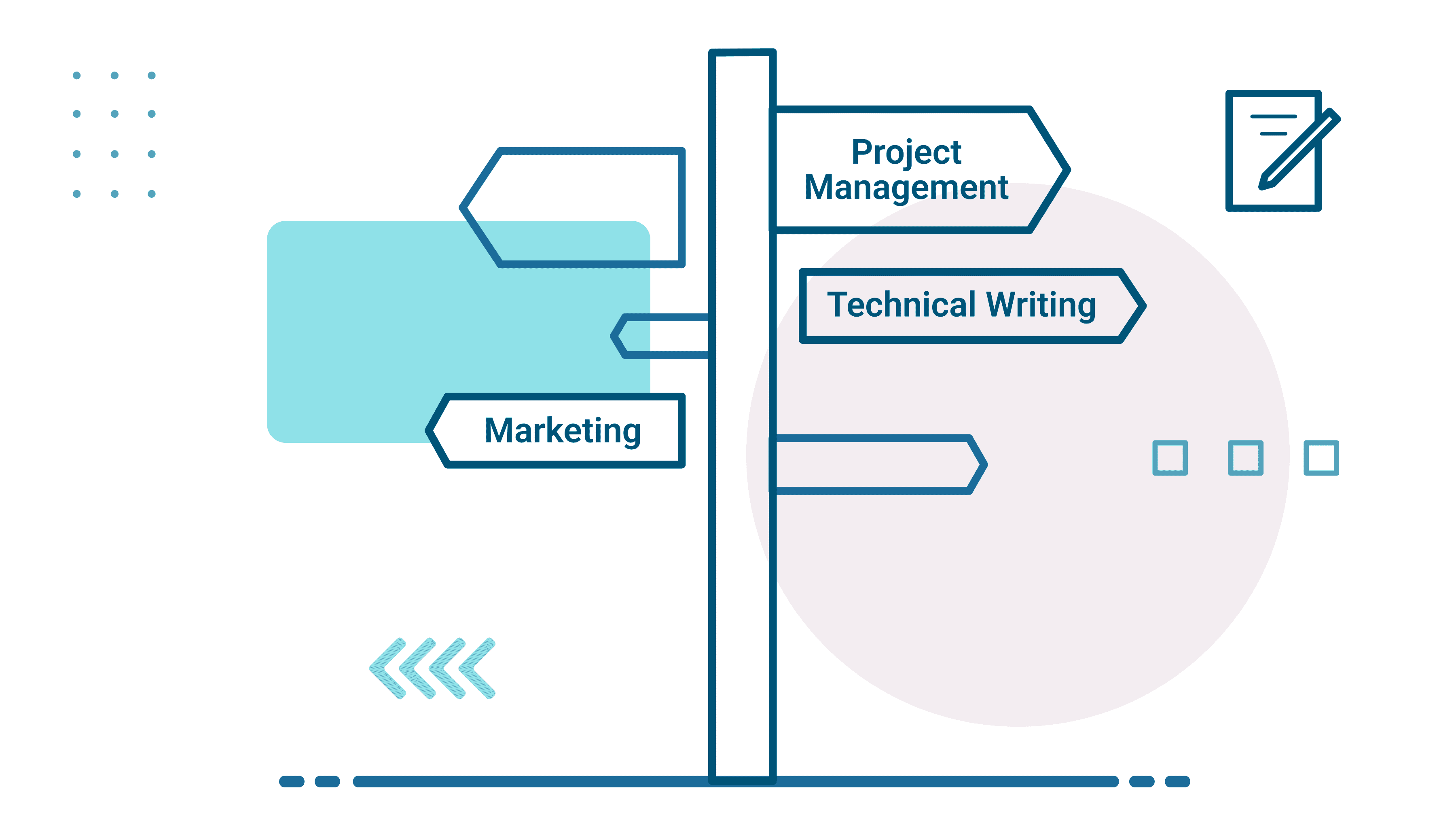 Career Paths To and From Technical Writing | MadCap Software
