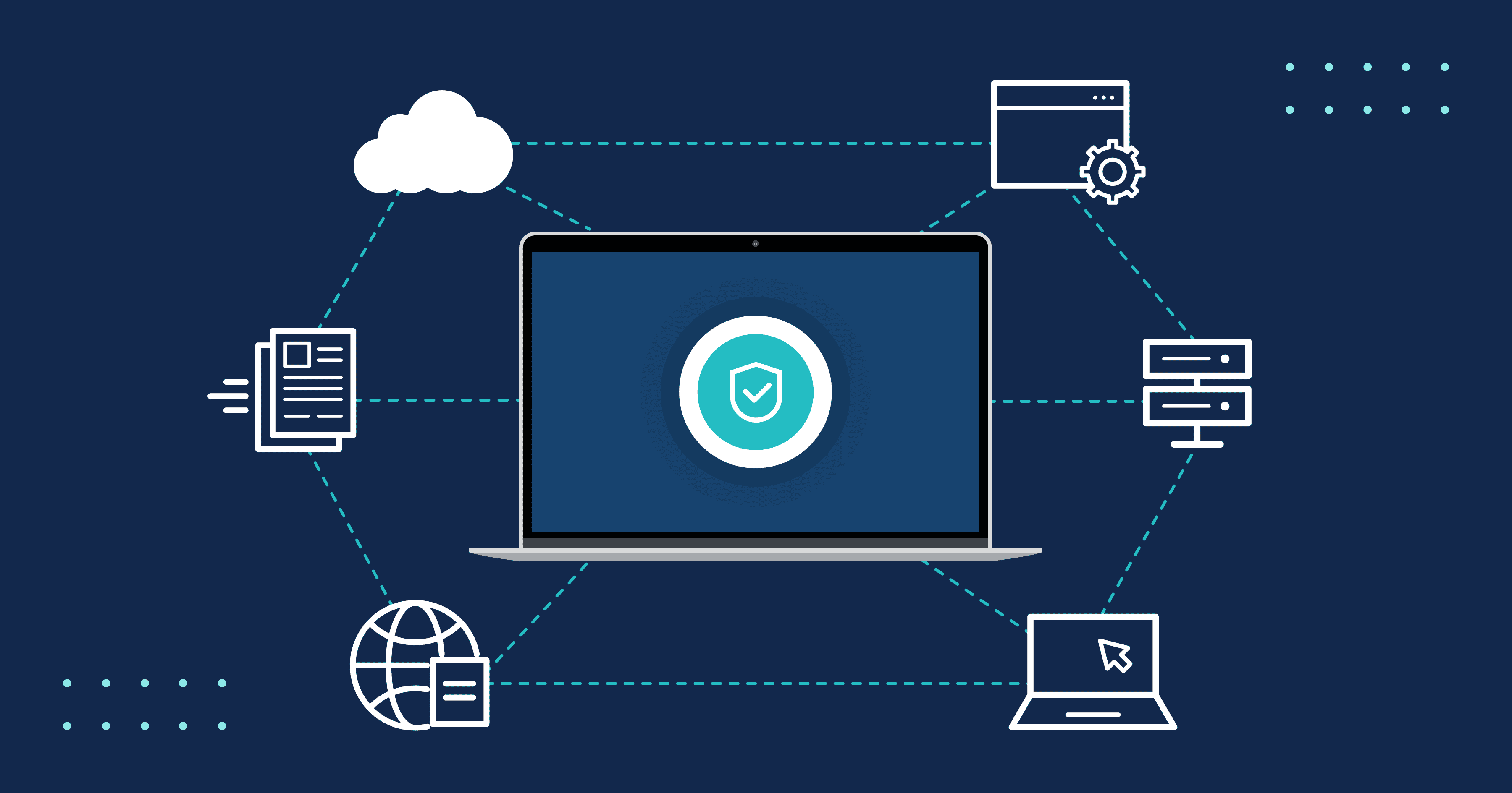 Staying Ahead of Security Threats: Safeguarding Critical Documentation ...