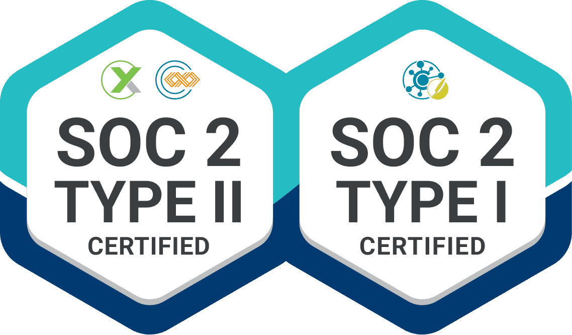 About Us | MadCap Software