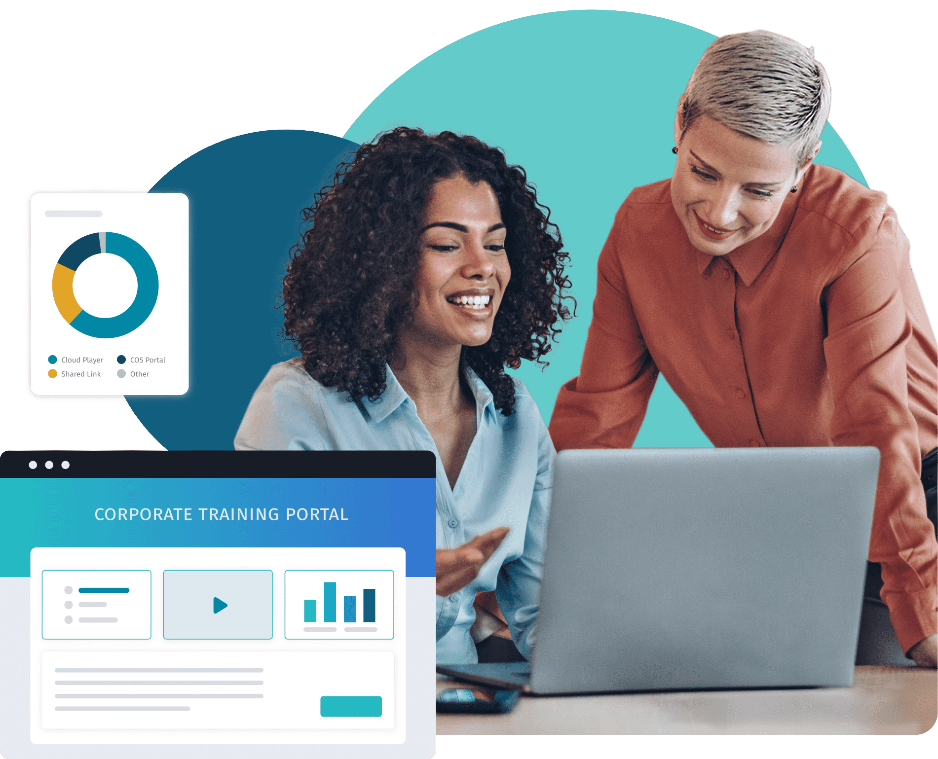 MadCap Software: Collaborative Technical Authoring Tools